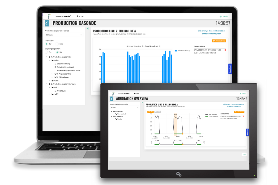 Factorise Production Performance Details - Factorise-software