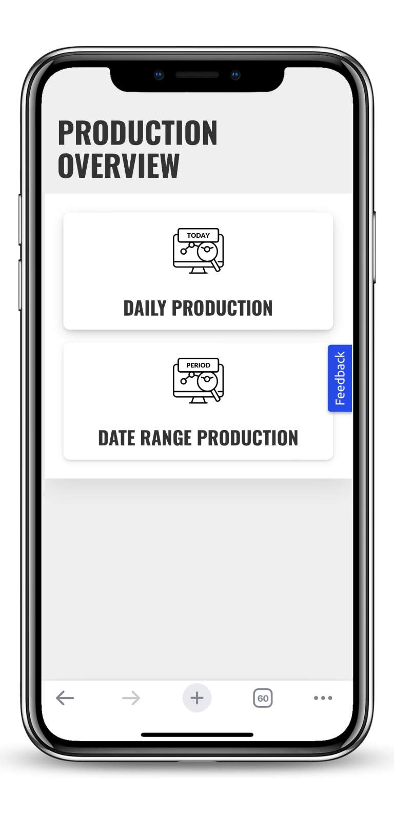 Factorise Production Performance Details - Factorise-software